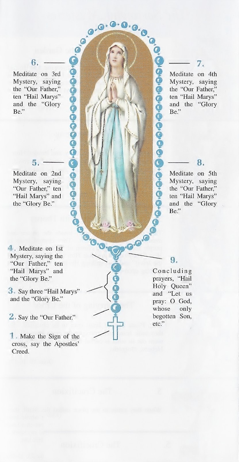 Guadalupe House Ministry : The "Rosary Promises" of the Blessed Virgin Mary
