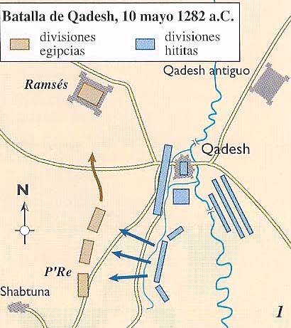 Imperio-Nuevo: BATALLA DE QADESH