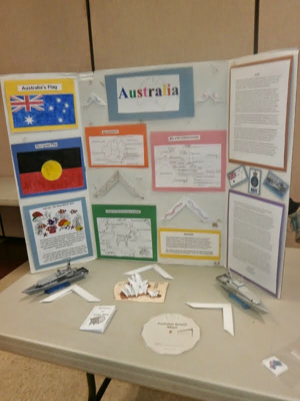 Geography Fair Day!