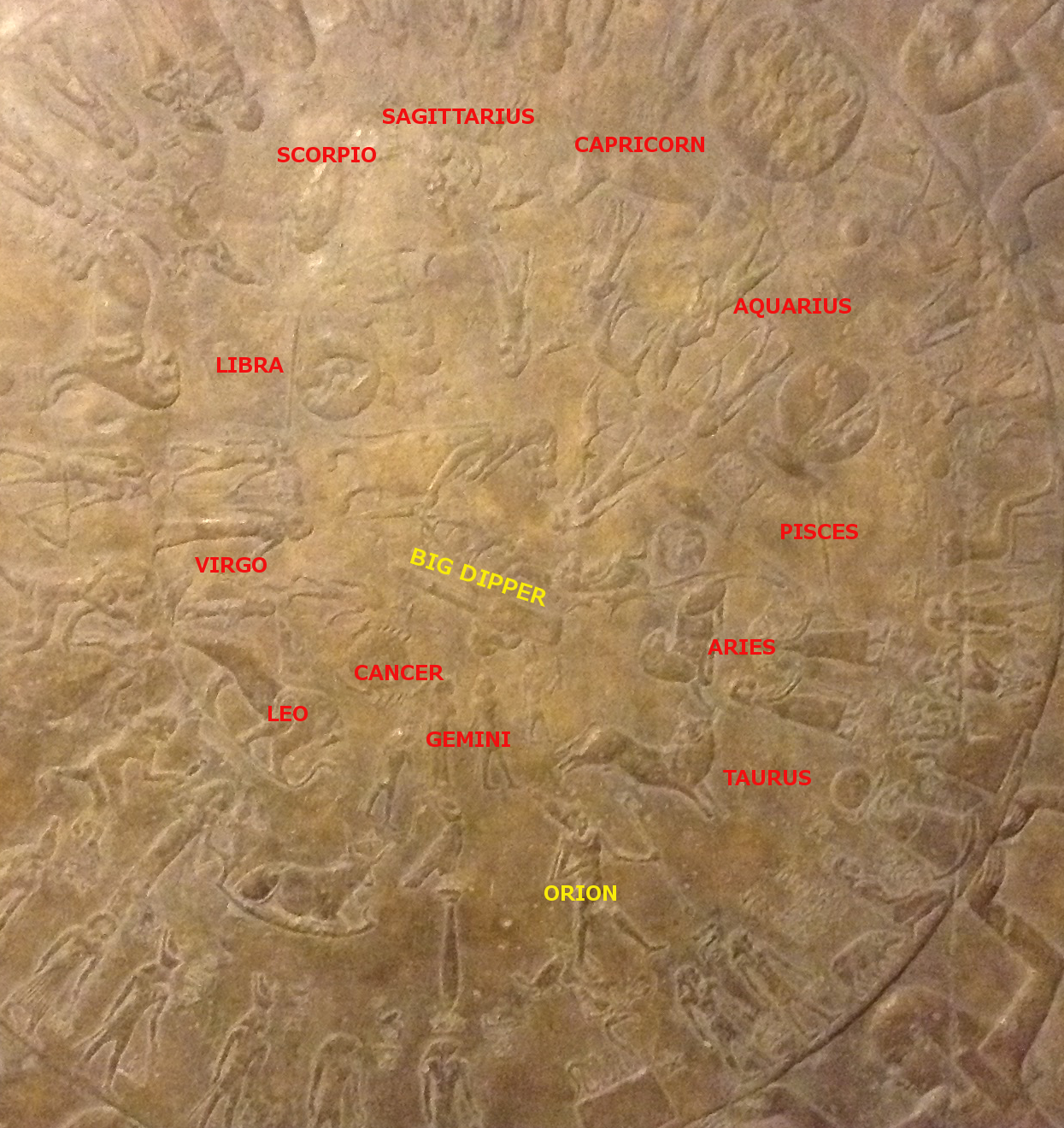 The Mathisen Corollary: The Dendera Zodiac and the message of the Decans