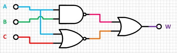 Rangkaian Logika Dasar - POLINES: Aturan Aljabar Boolean