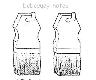 KEMAHIRAN HIDUP SMASRA: kemahiran hidup tingkatan 1