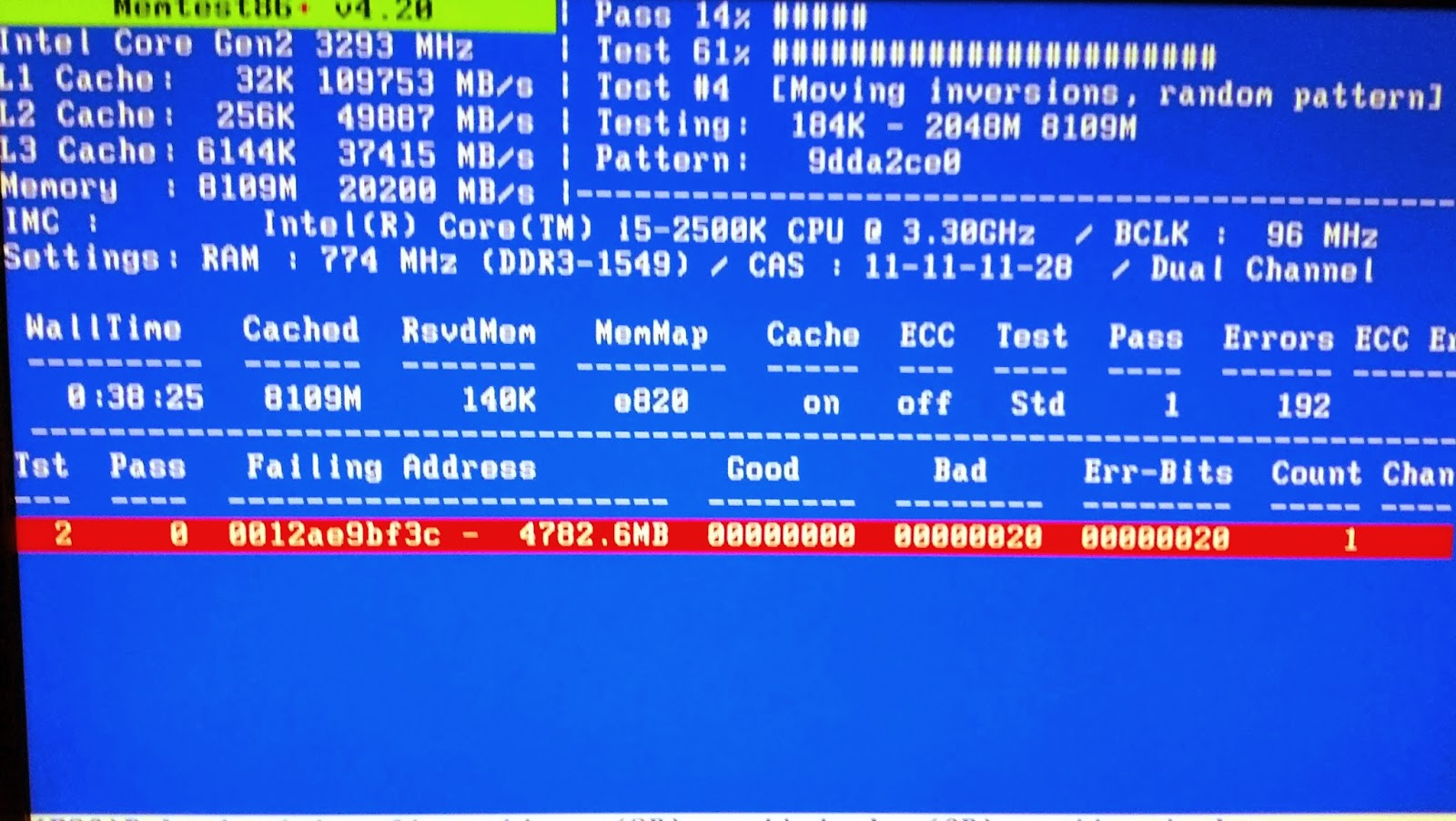 Data Recovery Tools: 4 Troublesome Memory Problems and Their Solution