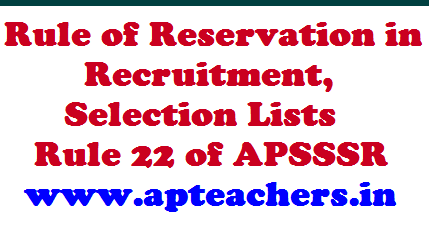 Rule of Reservation in Direct Recruitment - Rule 22 of APSSSR of ...