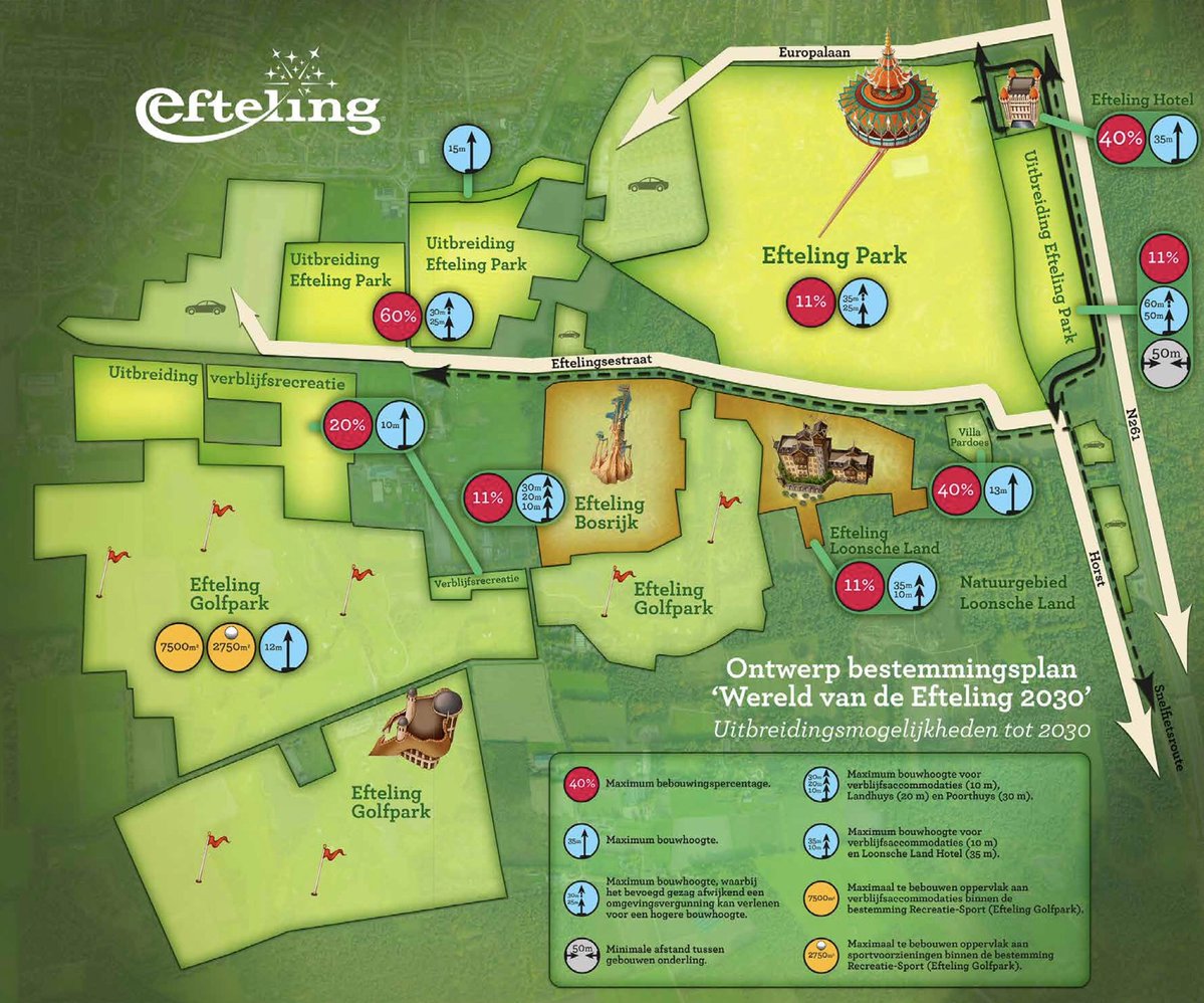 Rue Efteling: World of Efteling 2030, les plans bientôt approuvés