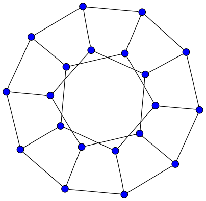 Teoria General De Sistemas: Topologia o Matemática Relacional