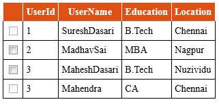 Enable Disable Checkbox in Asp.net Gridview Based on Condition in C# ...