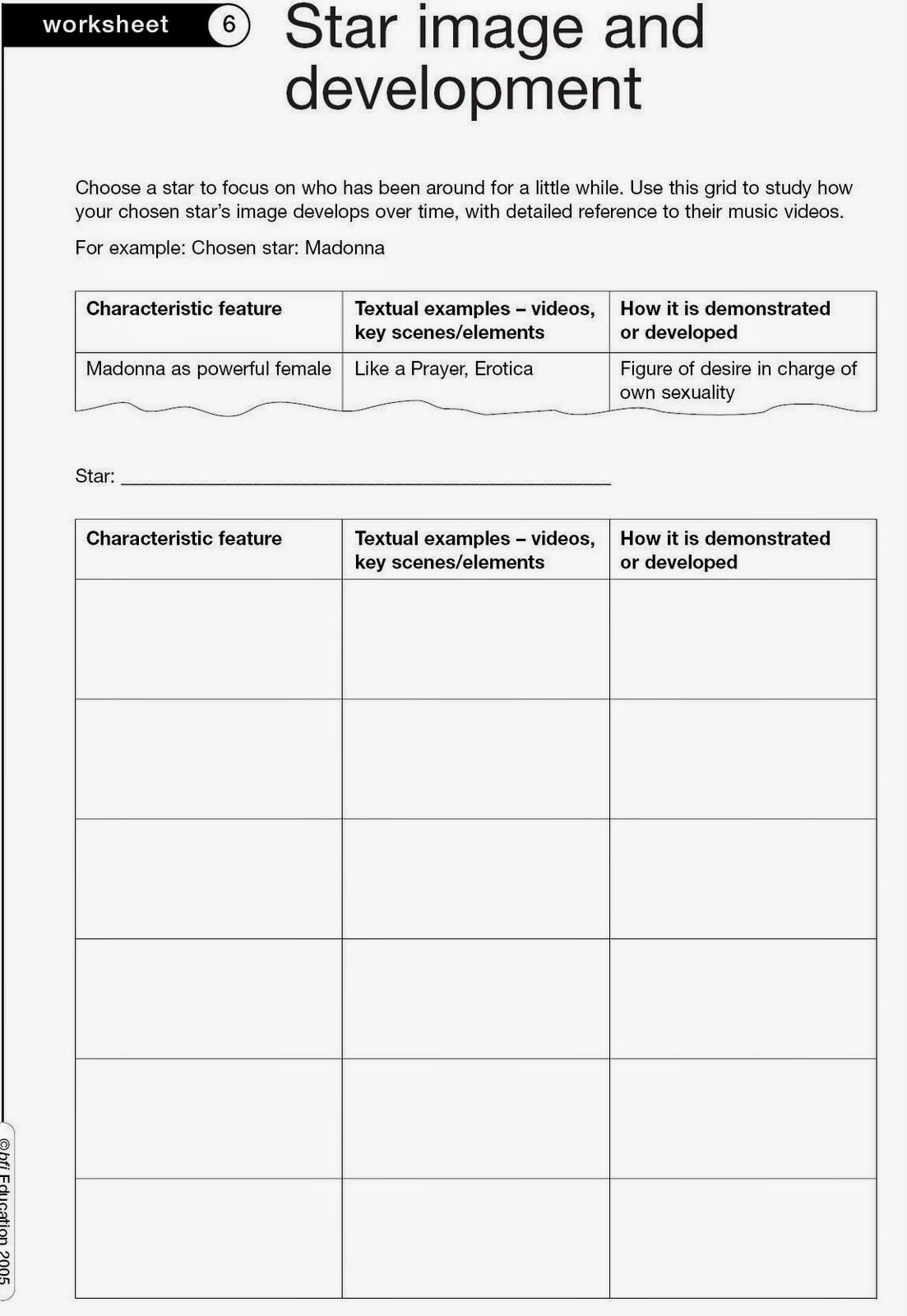 A2 Music Video: Star Profile