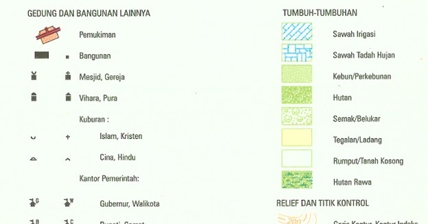 Simbologi Peta Rupa Bumi Standar Nasional Indonesia (SNI)