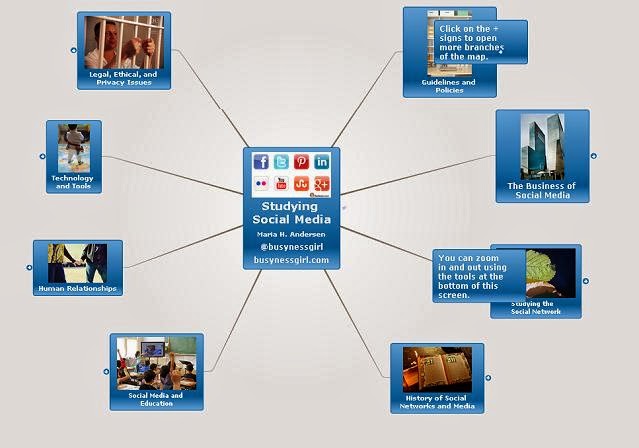 Taliessin through Logres: 2014