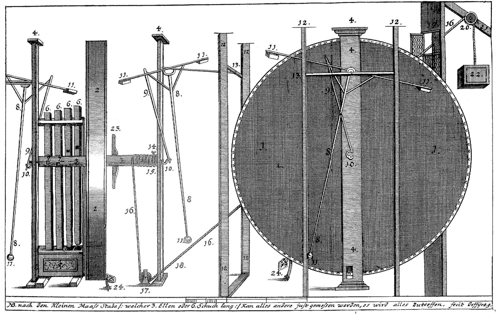 Bessler's Wheel and the Orffyreus Code: Some of Bessler's Wheel ...
