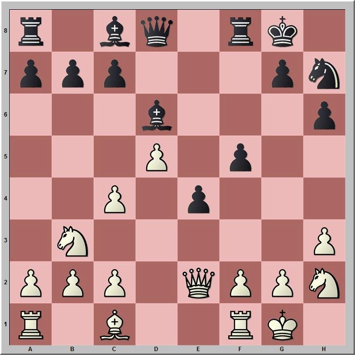 Chess Skills: Trapped in a Castle