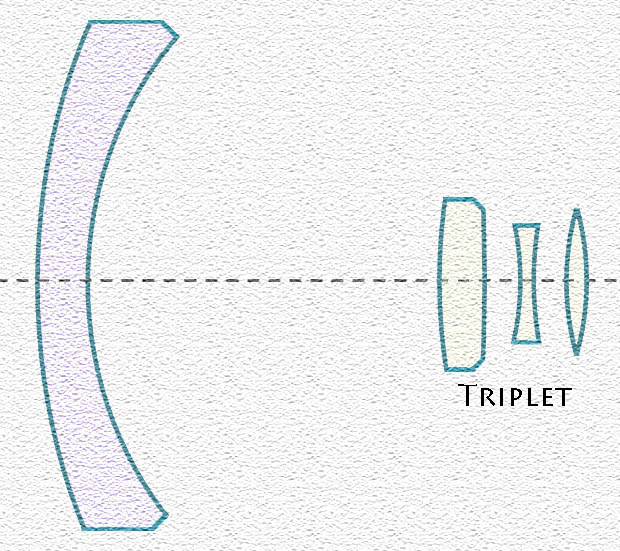 M42 MOUNT SPIRAL: 02/2015