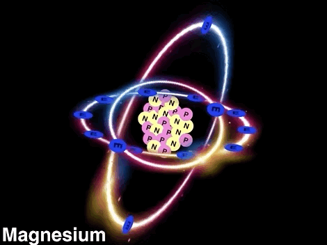 Open Blackboard: Animating Atoms With Scratch