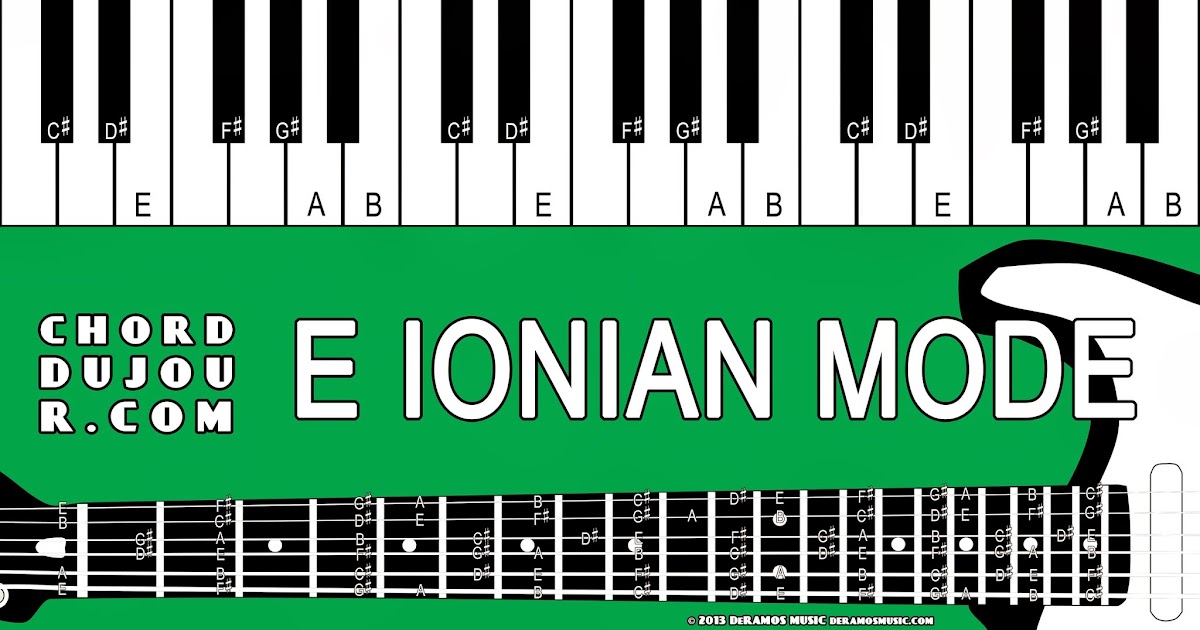 Chord du Jour: Dictionary: E Ionian Mode