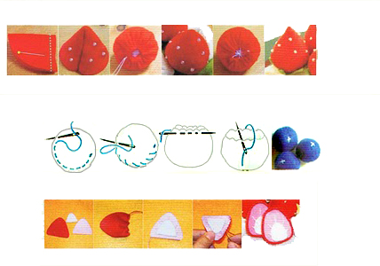 Quirky Artist Loft: Diy Felt Icing and Strawberry