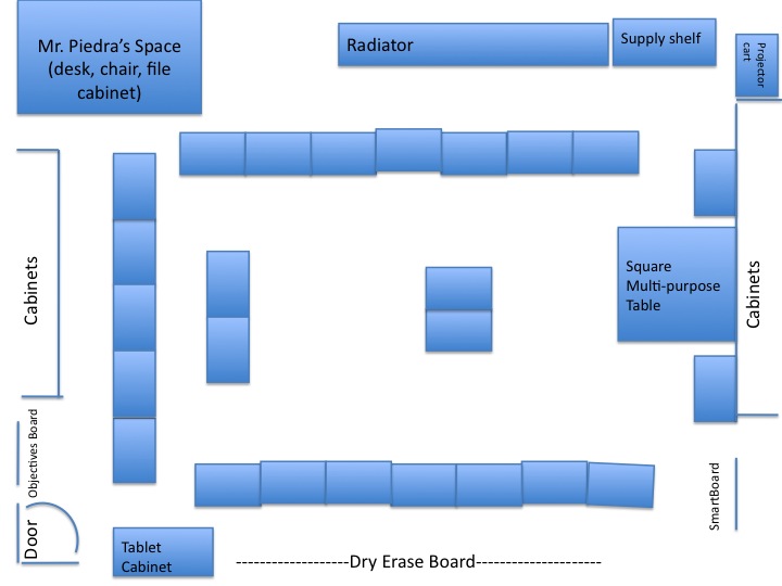 Mr. Piedra's Classroom: Arranging Student Desks to Fit A Lesson