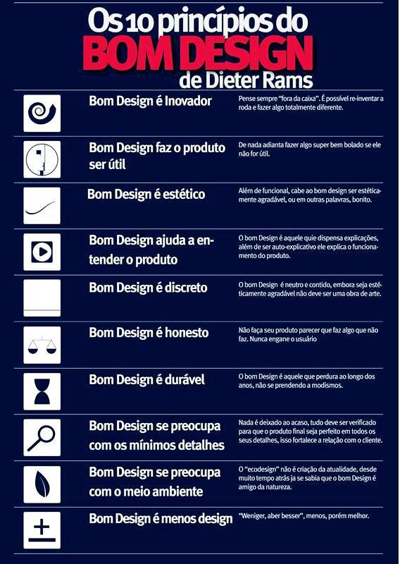 Designer Eduardo Barroso: Principios para o bom design