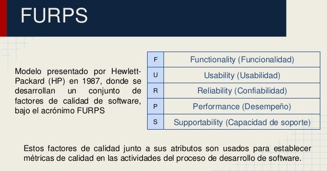 Evaluación de Recursos Educativos Digitales (RED): MODELO FURPS