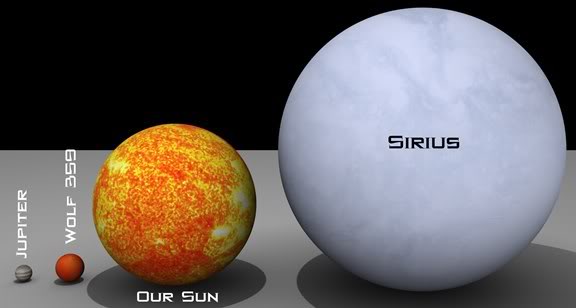 Wolf 359 - the red dwarf of Leo Constellation | Metanerds