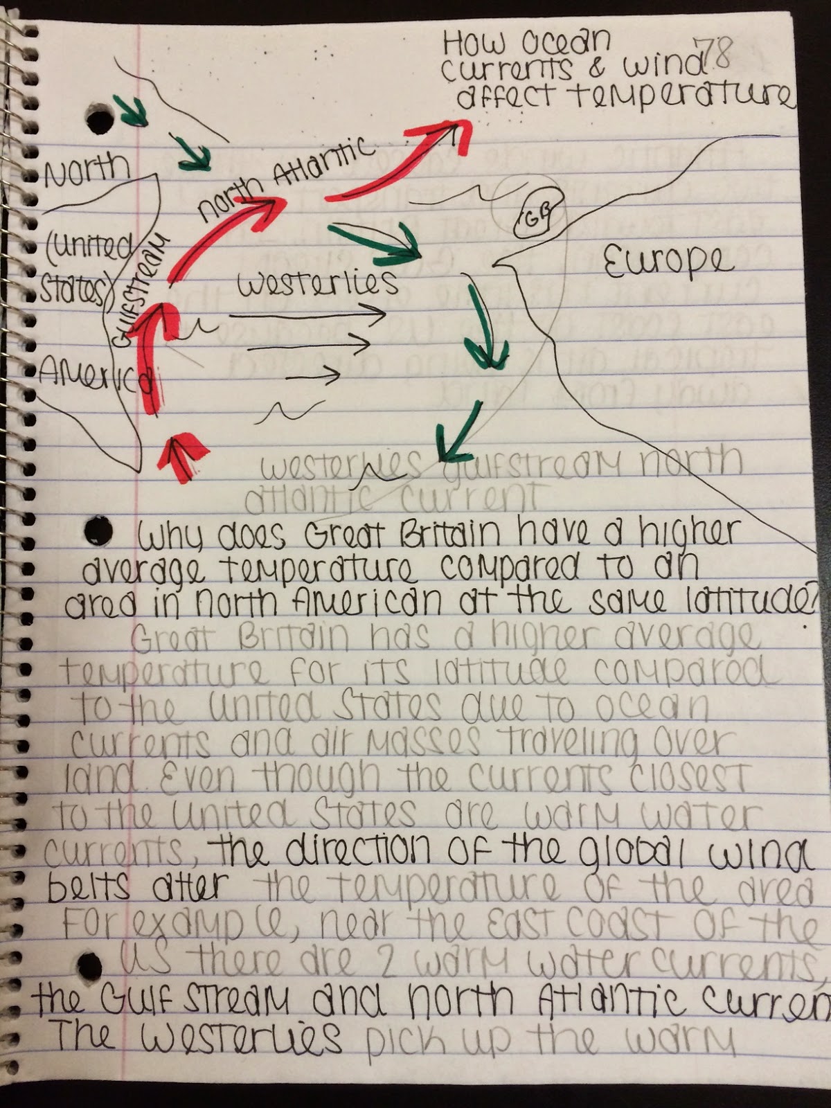 Earth science: Why Interactive Student Notebooks?