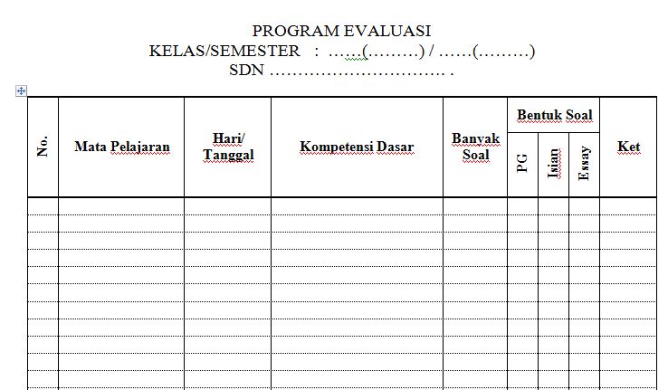 Contoh Format Program Evaluasi Hasil Belajar Tingkat Sekolah Dasar ...