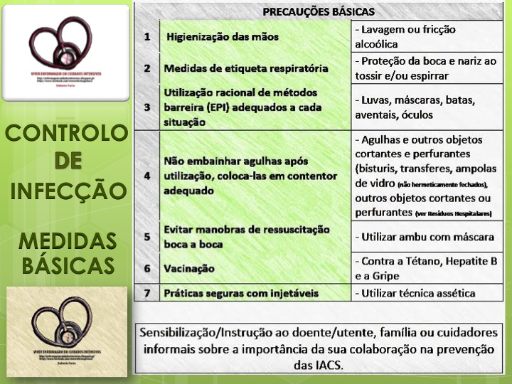 Viver Enfermagem em Cuidados Intensivos: CONTROLO DE INFECÇÃO ...