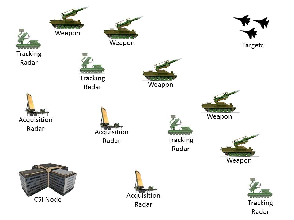 The Intelligent Triad: January 2013