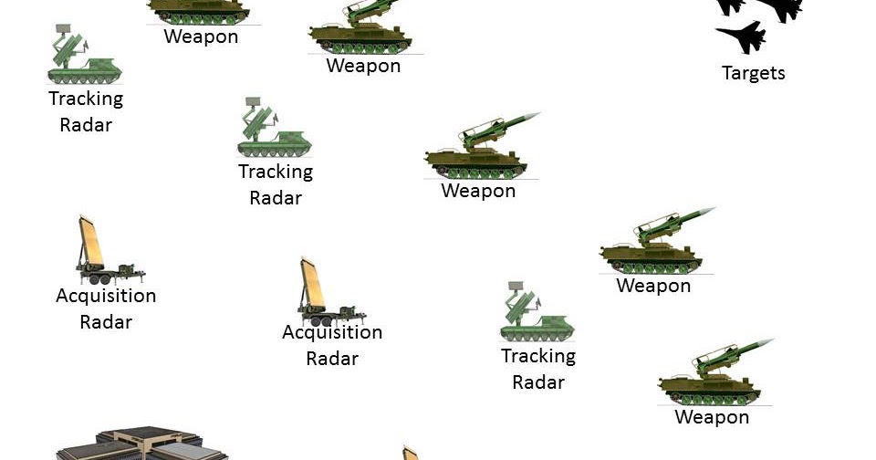 The Intelligent Triad: More Than a Better Mousetrap: The Data Core ...