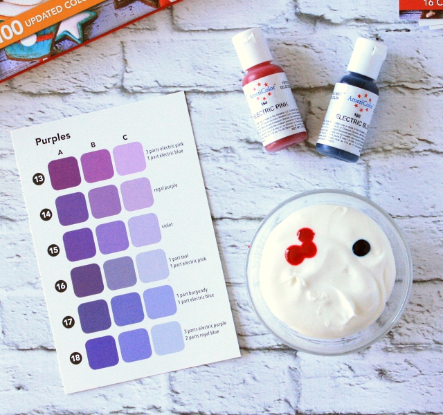 How to Use Ratios with Food Coloring Mixing Charts For Perfect Icing or ...