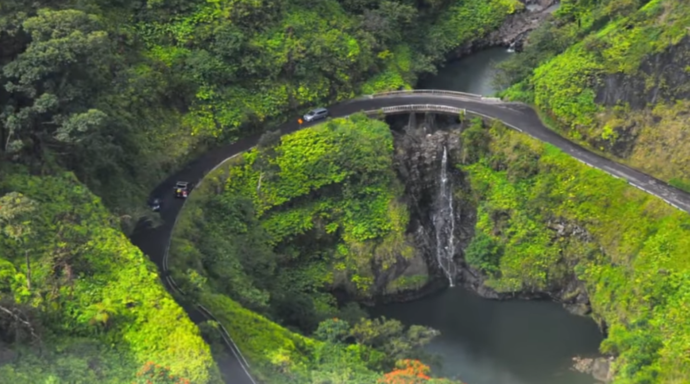 Education and Knowledge Update: Inilah 8 Jalan PALING INDAH Di ...