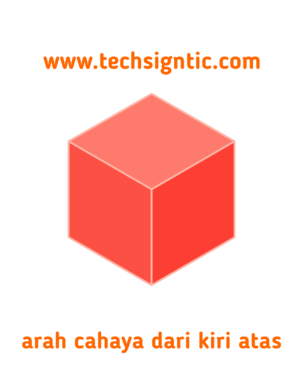 Apa itu Isometric Art? - TechSigntic