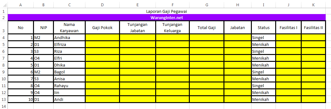 Fungsi IF dengan Fungsi AND dan OR Pada Microsoft Excel - Warung Internet