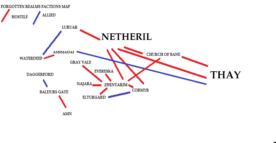 Forgotten Realms Campaigns: FR Factions Map
