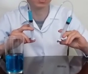 Experimentos de Física con Material Casero : Principio de Pascal ...