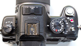 Camera Ergonomics: Evaluate Your Own Camera's Ergonomics