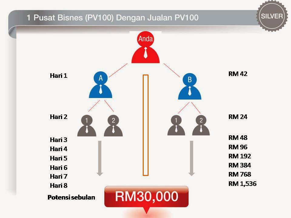 CMD CONCENTRATED MINERAL DROPS iEXP4U: CMD 2