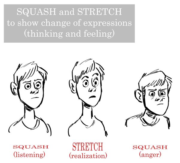 OutLoud Studio: 12 Principles of Animation