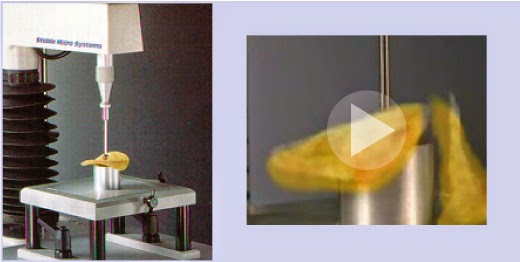 Texture Analysis Professionals Blog: Let's get cracking - tips and ...