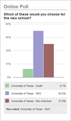 NeuroDojo: New uni, same as the old uni? A last look at possible names