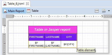 .. component in Jaspersoft Studio