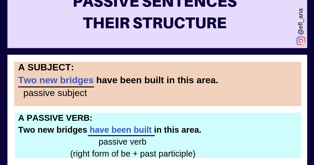 CPI Tino Grandío Bilingual Sections: Passive structure