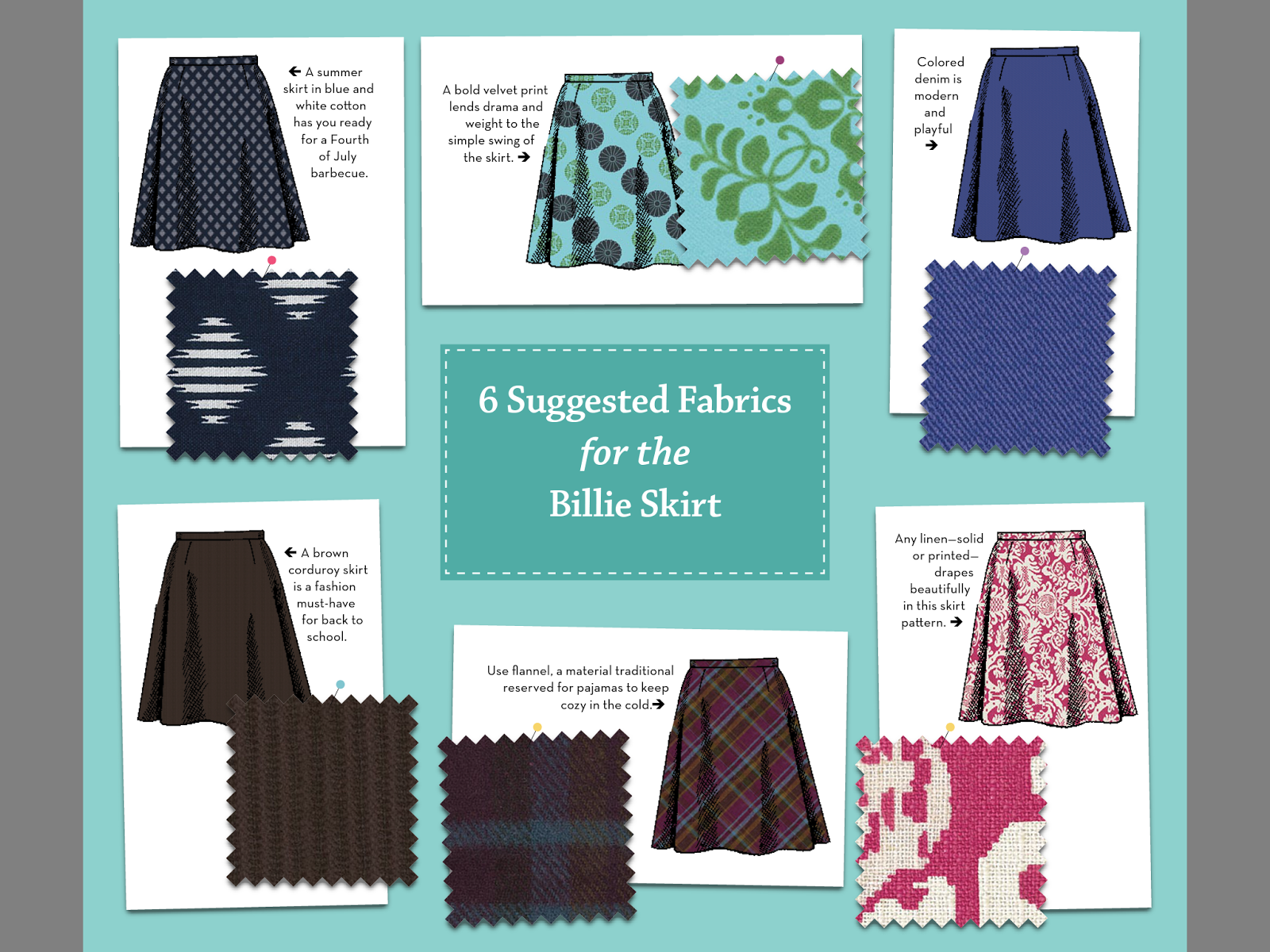 The Magic Pattern Book: Sew 6 Patterns into 36 Different Styles! by Amy ...