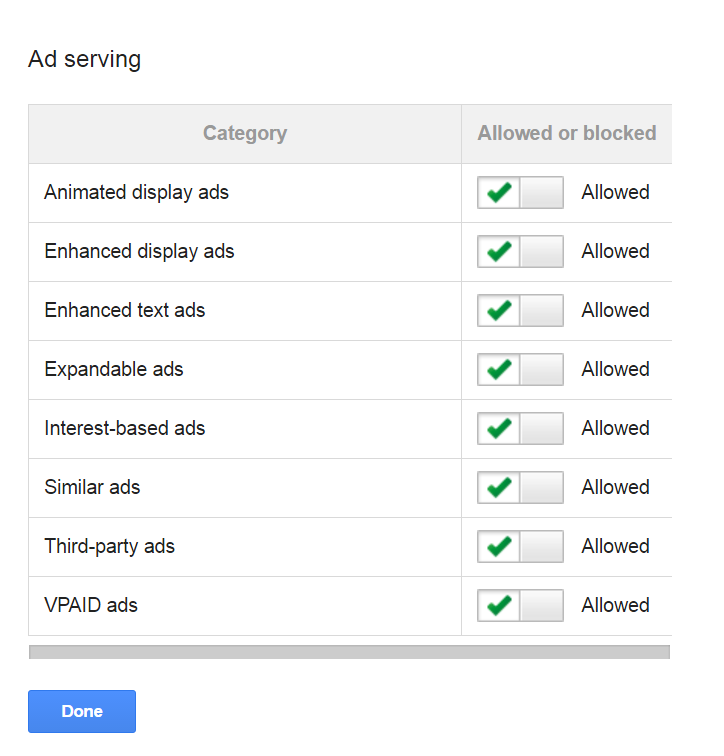 How to experiment with ad units in google adsense. « OnlineClassNotes