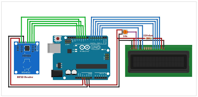 RFID-RC522 Based Security System by Arduino with Lcd Display ...