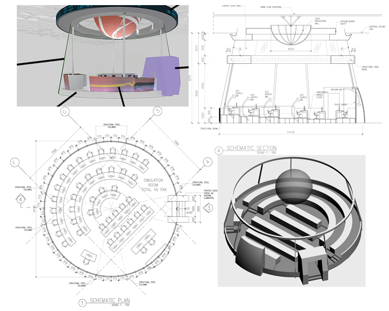 Prasetyo's Design Journal: A Simulation Room for a Revitalized Stock ...