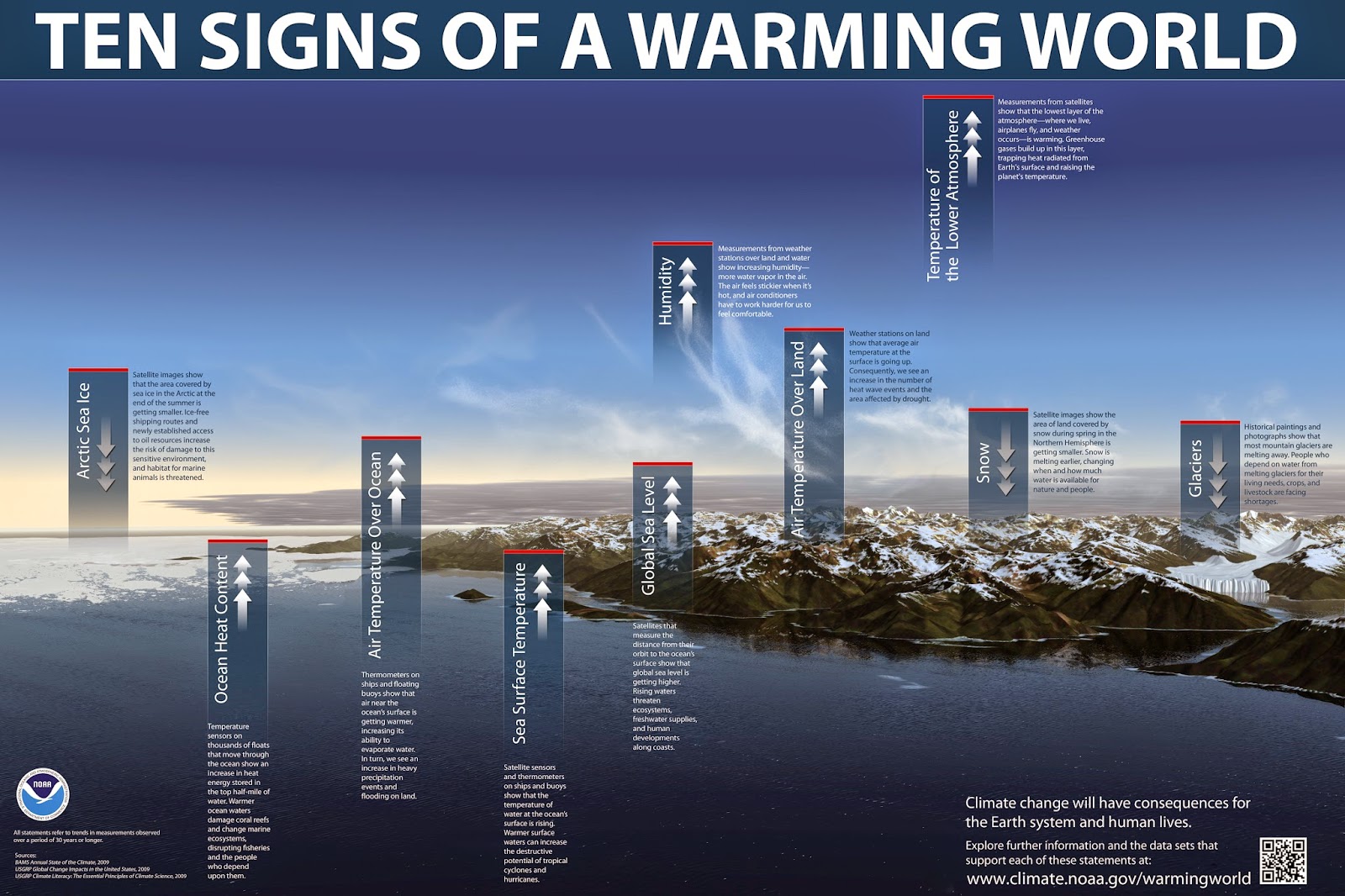 The Green Booster: THE GALLERY