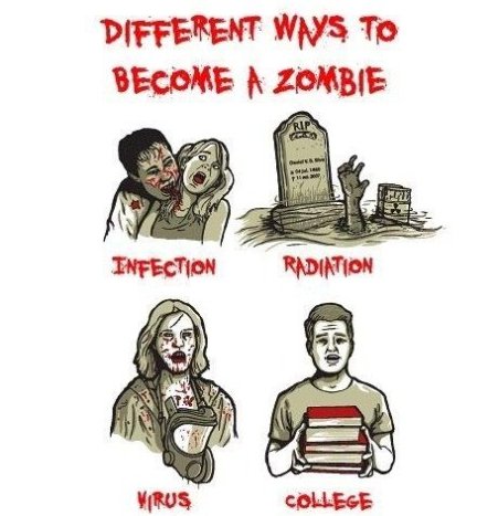 Something Geeky This Way Comes: Zombie Memes