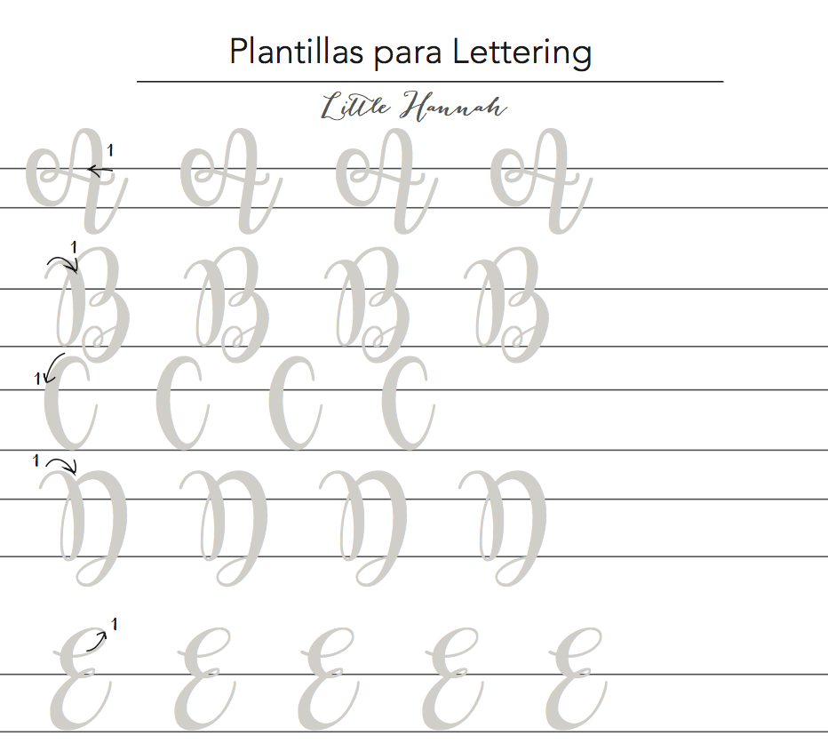 Captura+de+pantalla+2017-05-07+a+las+9.41.37.png (932×846) | Plantillas ...