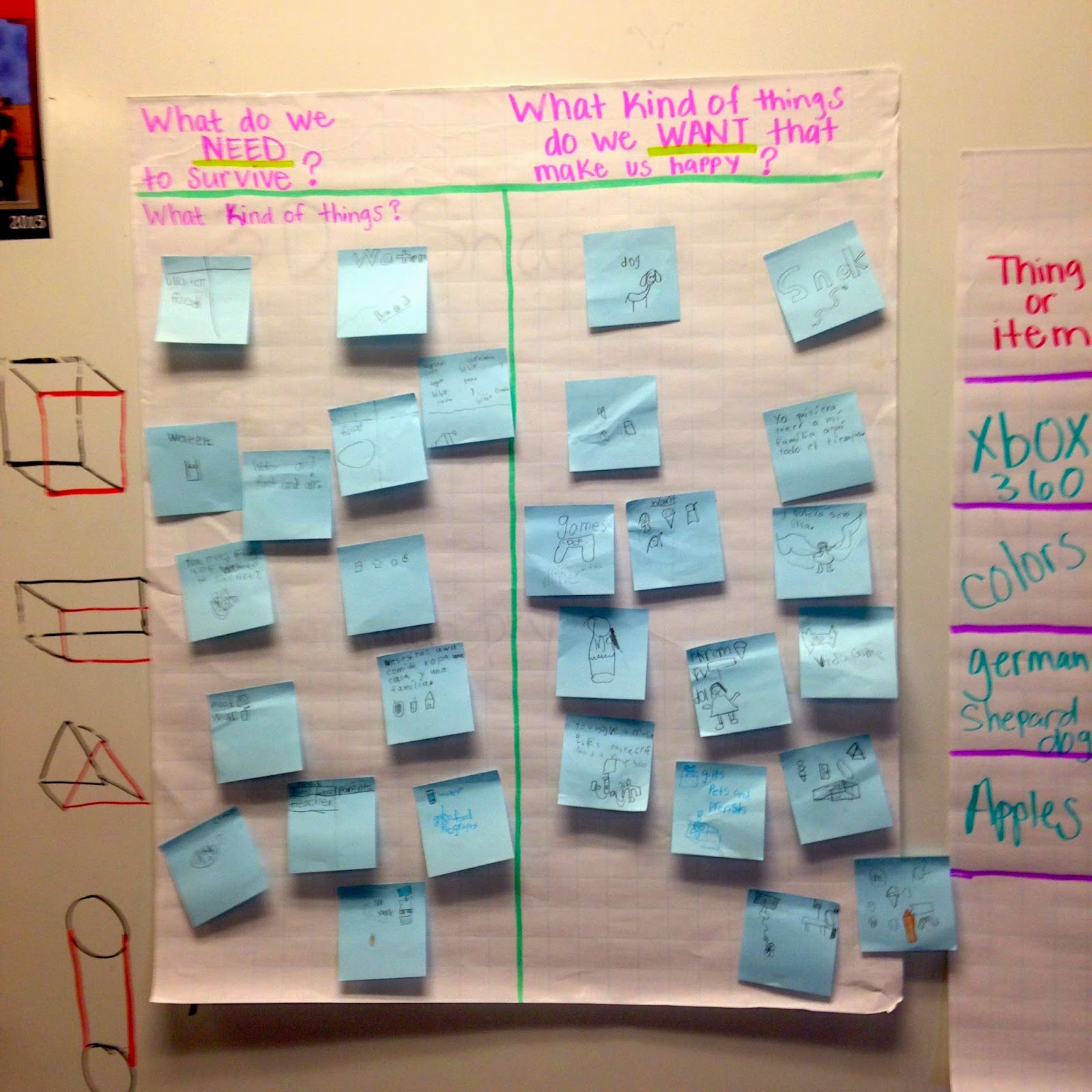 Little Gleaming Minds: 1st Grade Social Studies - Wants VS Needs